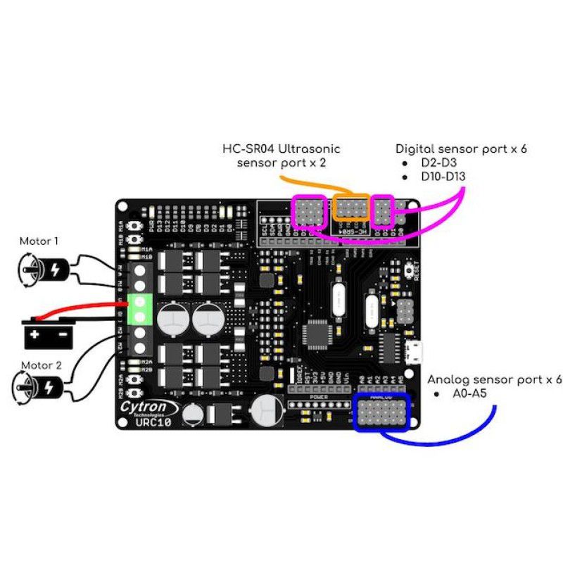 Sumo Robot Controller R1 1